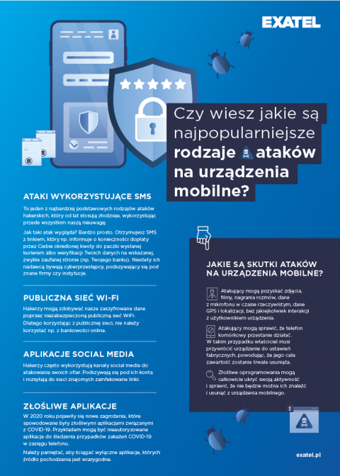 Najpopularniejsze rodzaje ataków na urządzenia mobilne [Infografika ...